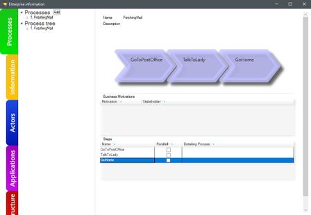Documentation:MDriven designer overview Part 1 - MDrivenWiki